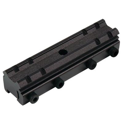 Scope Mounts & Rails For Sale | Bullseye North | Page 2