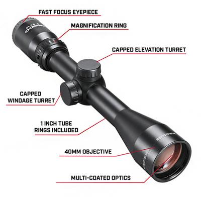 Rifle Scopes For Sale | Bullseye North