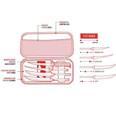 Bullseye North | Bubba Multi-Flex Interchangeable Fillet Knife Set, 4 ...